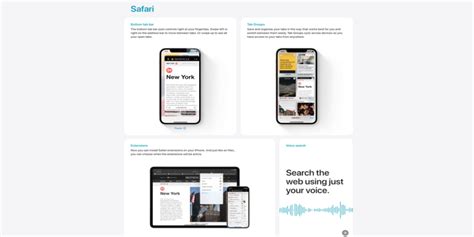 Heres Every Single New Feature In Ios 15 Cashify Blog