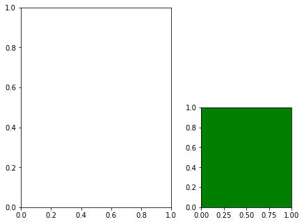Introduction To Matplotlib Environmental Simulation Modelling