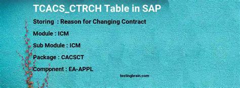 TCACS CTRCH SAP Table For Reason For Changing Contract