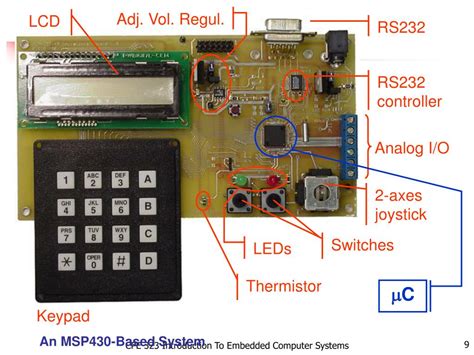 Ppt Cpe 323 Introduction To Embedded Computer Systems The Msp430 Introduction Powerpoint
