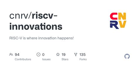 GitHub Cnrv Riscv Innovations RISC V Is Where Innovation Happens