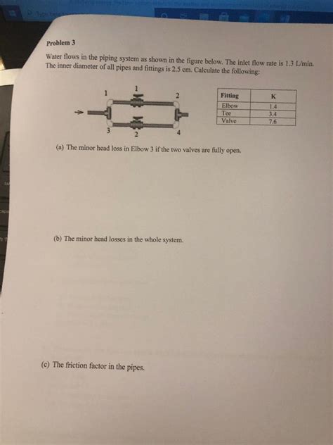 Solved Problem Water Flows In The Piping System As Shown Chegg