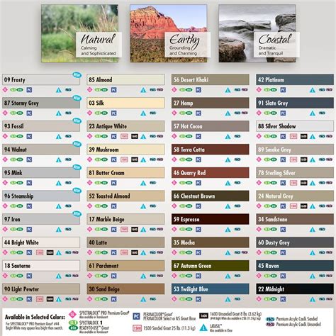 Npc Caulk Color Chart At Deborah Mcgee Blog