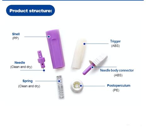 China Customized Medical Disposable Safety Blood Lancet Suppliers