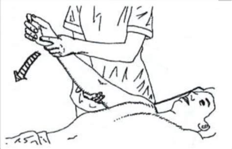 MSK Elbow MMT And Special Tests Flashcards Quizlet