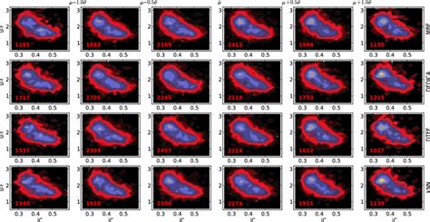 Normalized Contour Plots In Color Concentration Space For Six Bins In Download Scientific