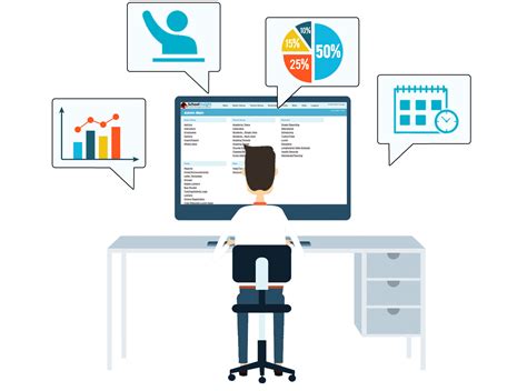 GitHub Gunjalrushabh Student Management System Java Maven Hibernate Technologies Database Mysql