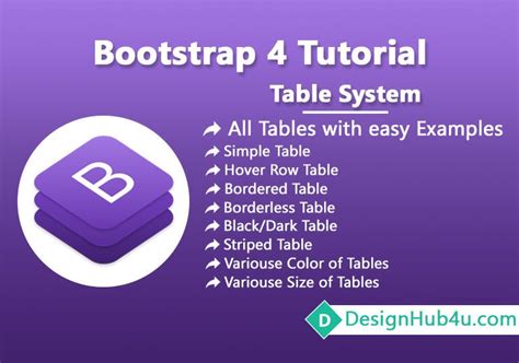 Tablist Bootstrap
