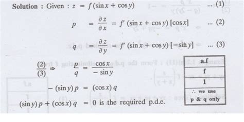 Solved Example Problems Based On Formation Of P D E By Elimination Of Arbitrary Functions