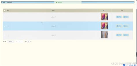 Java计算机毕业设计瓜瓜众筹平台的设计与实现（开题程序论文） Csdn博客