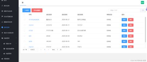 基于javaspringbootvue学生档案管理系统设计与实现视频讲解基于java高校教学档案管理系统设计与实现 Csdn博客