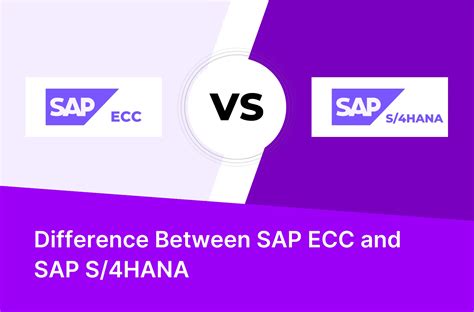 Difference Between Sap Ecc And Sap S 4hana