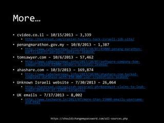 So Whats In A Password Pptx Internet Computing