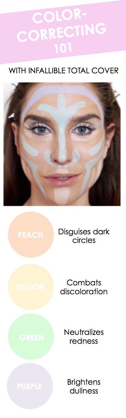 Color Correction Makeup Homecare24