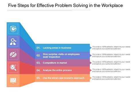 five steps for effective problem solving in the workplace ppt