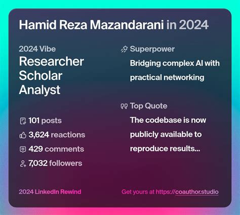 Hamid Reza Mazandarani On Linkedin Linkedin Ai Networking