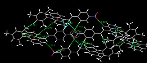 Supramolecular Interactions Along With Significant Torsion Angles