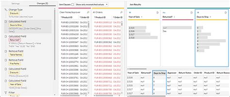 Tableau Prep에서 데이터 정리 및 변형 Tableau