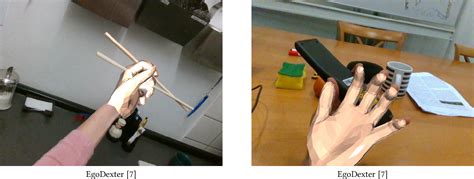 Figure 3 From 3d Hand Shape And Pose Estimation Based On 2d Hand Keypoints Semantic Scholar