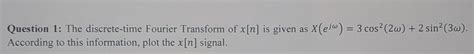 solved question 1 the discrete time fourier transform of