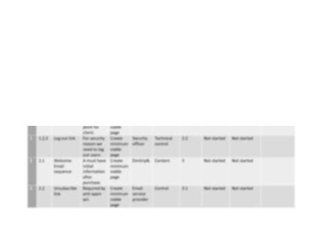 SOLUTION Requirement Traceability Matrix Studypool