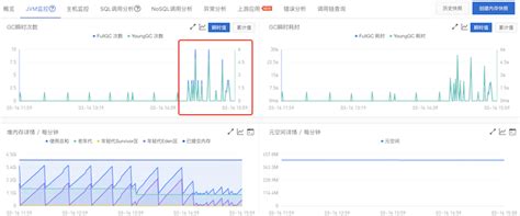 解决 Groovy 引起的一次 Oom 告警 — 码志