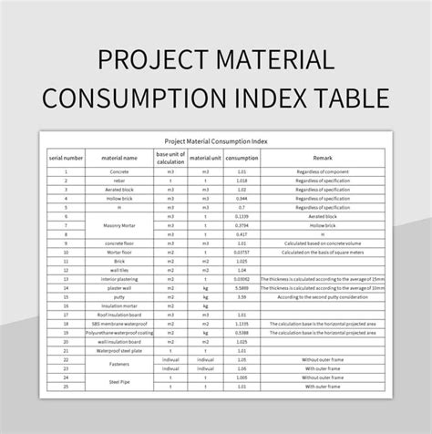 Free Index Templates For Google Sheets And Microsoft Excel Slidesdocs