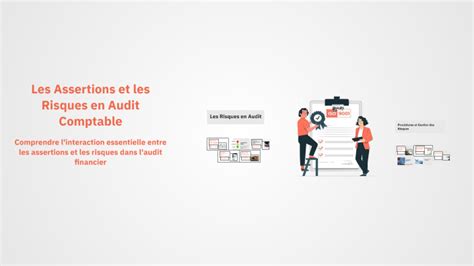 Les Assertions Et Les Risques En Audit Comptable By Rania El Bahri On Prezi