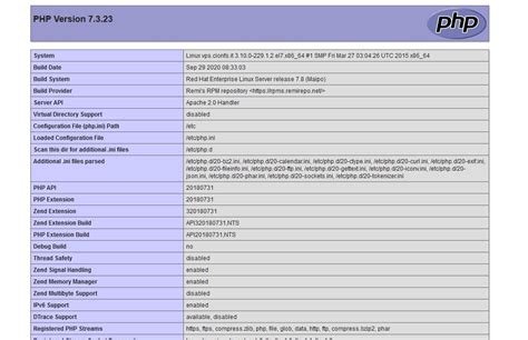 Come Installare Lamp Php Apache Mysql Su Centos 7