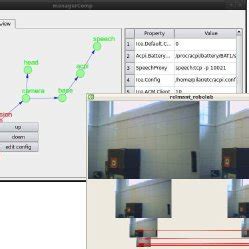 RoboComp management tools (left) and its component generation process ...