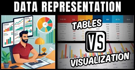 Shivam Patel On Linkedin Dataanalysis Datavisualization Datacommunication Businessinsights…