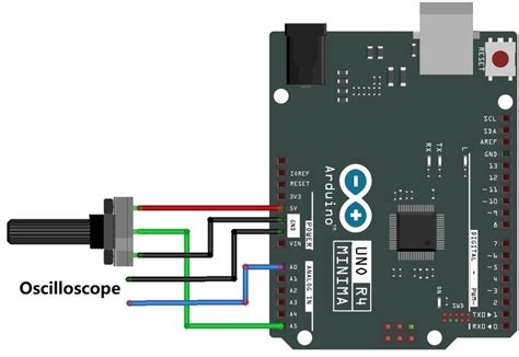 12 Bit Dac Usage Guide In Arduino Uno R4 Minima