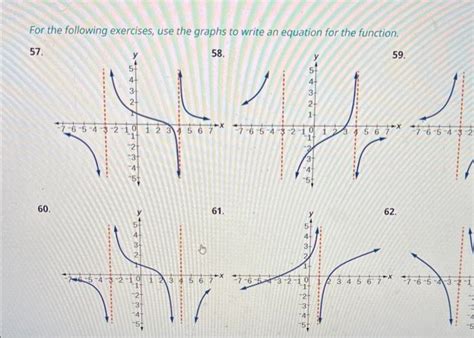 Solved For The Following Exercises Use The Graphs To Write Chegg