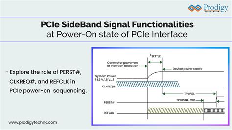 Pcie Side Band Signals