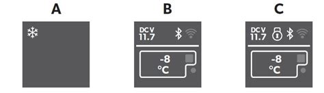 How To Use The Display Cfx3 Coolers Support