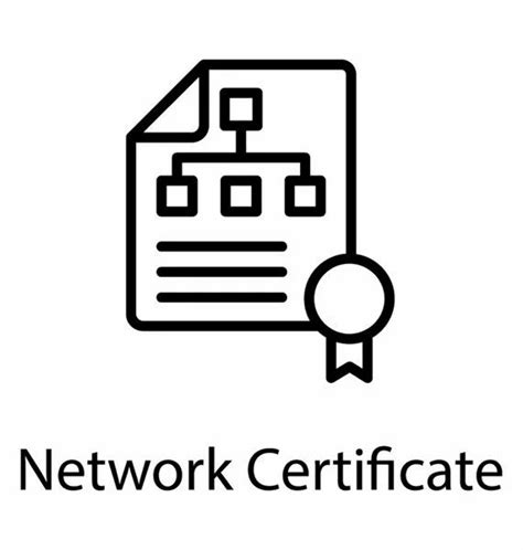 CCNA Security Training In India
