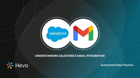 Salesforce Gmail Integration 4 Easy Steps
