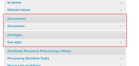 Introduction To Administering Geonode Basics — Geonode Training