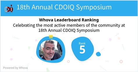 🥷pedro Cardoso The Data Ninja On Linkedin Dataninja