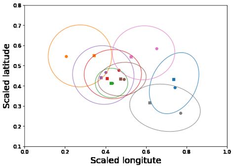 Results Of Spectral Clustering For 8 9am Visualized Each Color Download Scientific Diagram