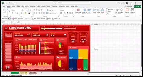 sai thejeswar takkolu on linkedin excel dataanalysis