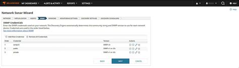 Firebox Netflow And Solarwinds Netflow Traffic Analyzer Integration Guide