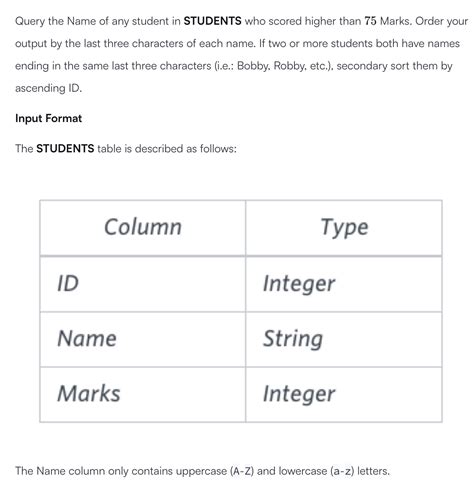 Hackerrank Higher Than 75 Marks