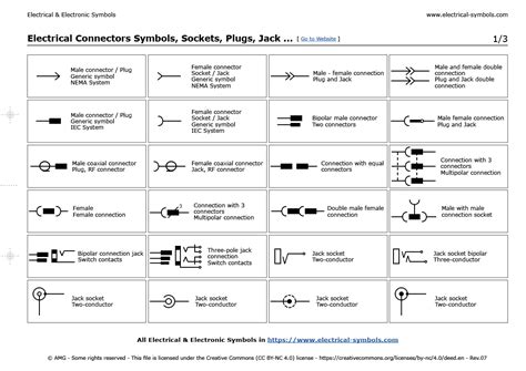 Electrical Circuit Symbols Pdf