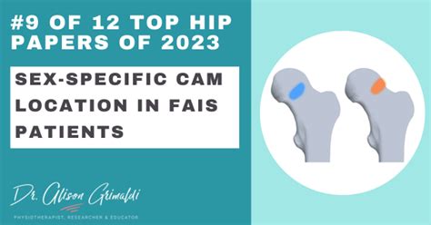 Sex Specific Cam Location In Fais 9 Of 12 Top Hip Papers Of 2023