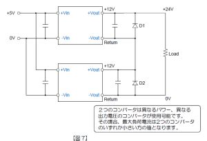 絶縁型dcdcコンバータシリーズ接続等のバリエーション 株式会社ベルニクス