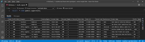 Introduction To Sqlalchemy In Pandas Dataframe