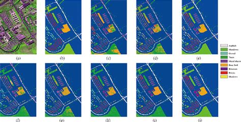 Figure 1 From Hyperspectral Imagery Classification Using Sparse