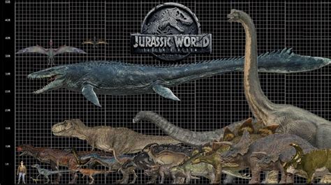 Jurassic World Fallen Kingdom 2018 By Jasonperla On Deviantart