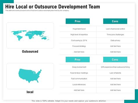 Android Framework For Apps Development And Deployment Hire Local Or